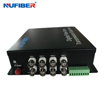 8ch Fiber Video Converter,Bnc To Fiber Video Converter,Ahd/cvi/tvi Ip ...