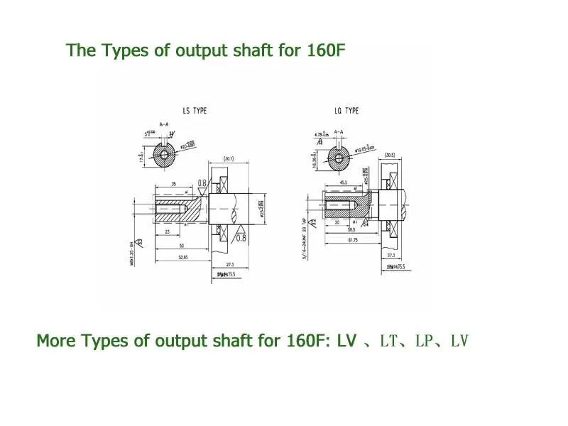 Model 160f/4 Horse Power Series :gx120f - Buy Honda Engine Gx120,Honda ...
