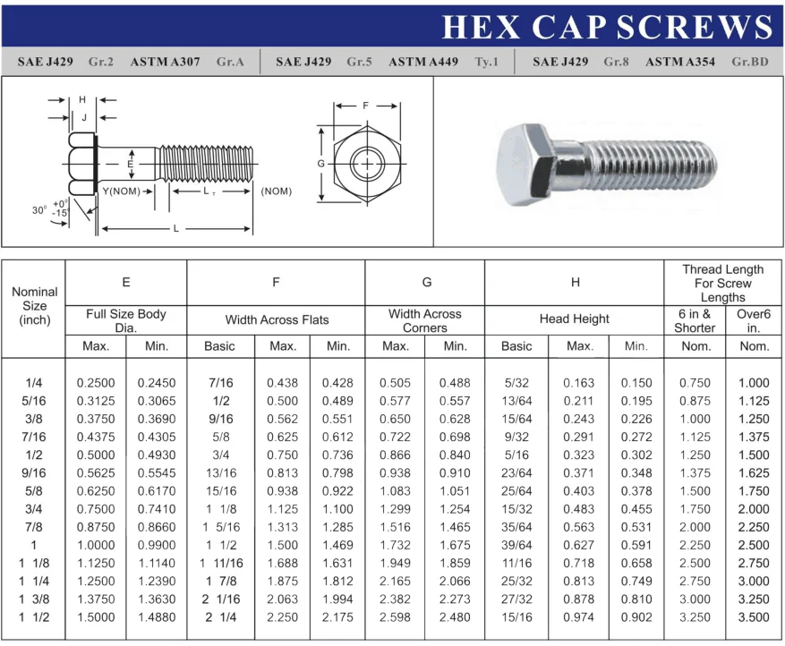 High Strength Full Thread Grade 8 8 Ansi 3 8 Inch Hexagonagon Bolt High Strength Full Thread Grade 8 8 Ansi 3 8 Inch Hexagonagon Bolt