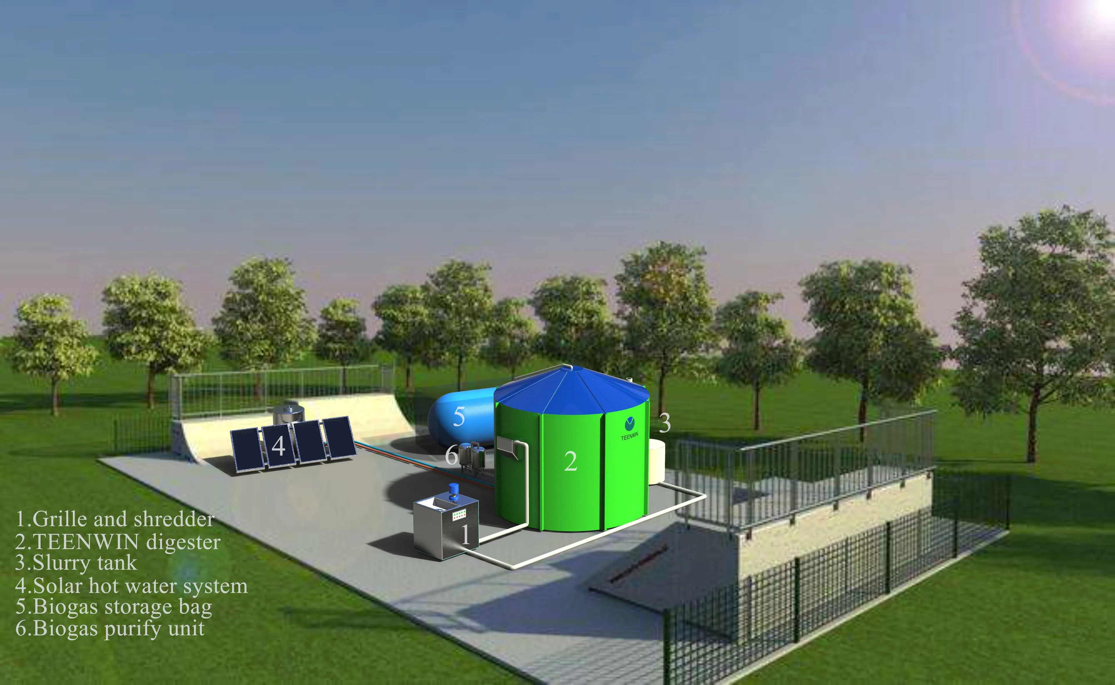 Teenwin Organic Waste Treatment Biogas Plant - Buy Assembly Biogas ...