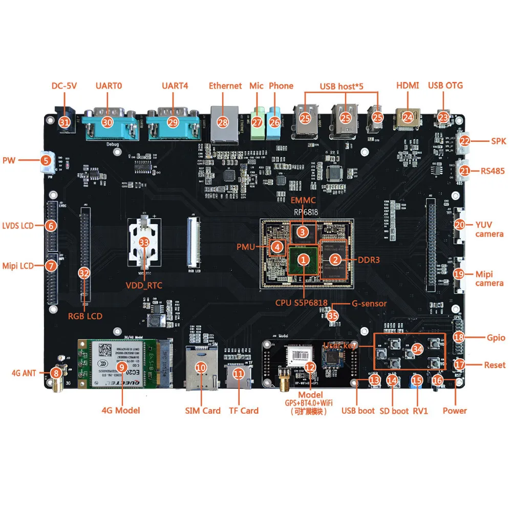 Rongpin Samsung A53 8 Nuclear S5p6818 Development Board With Android 5. ...