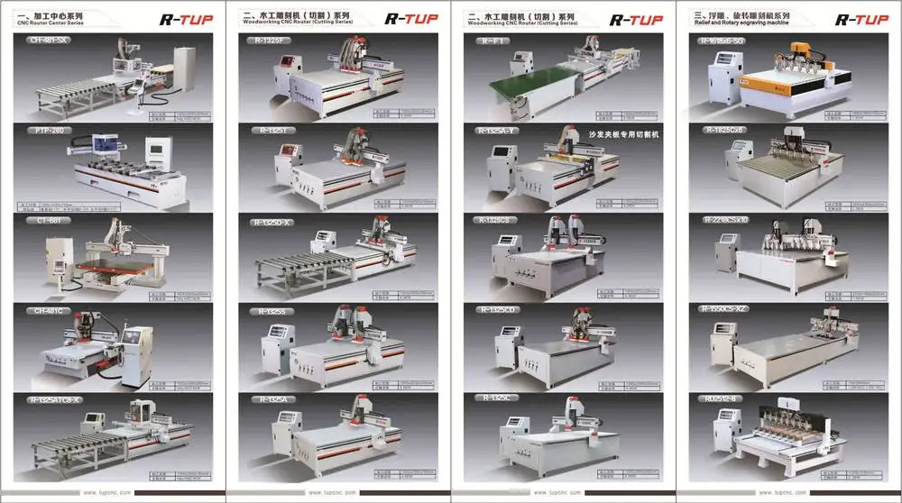 5 Axis Cnc Router Cnc Engraving Machine Wood Carving Cnc Router - Buy 5 ...