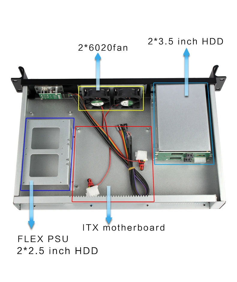Macase HOT 1.5U Industrial Control Server Case with HDD Hotswap