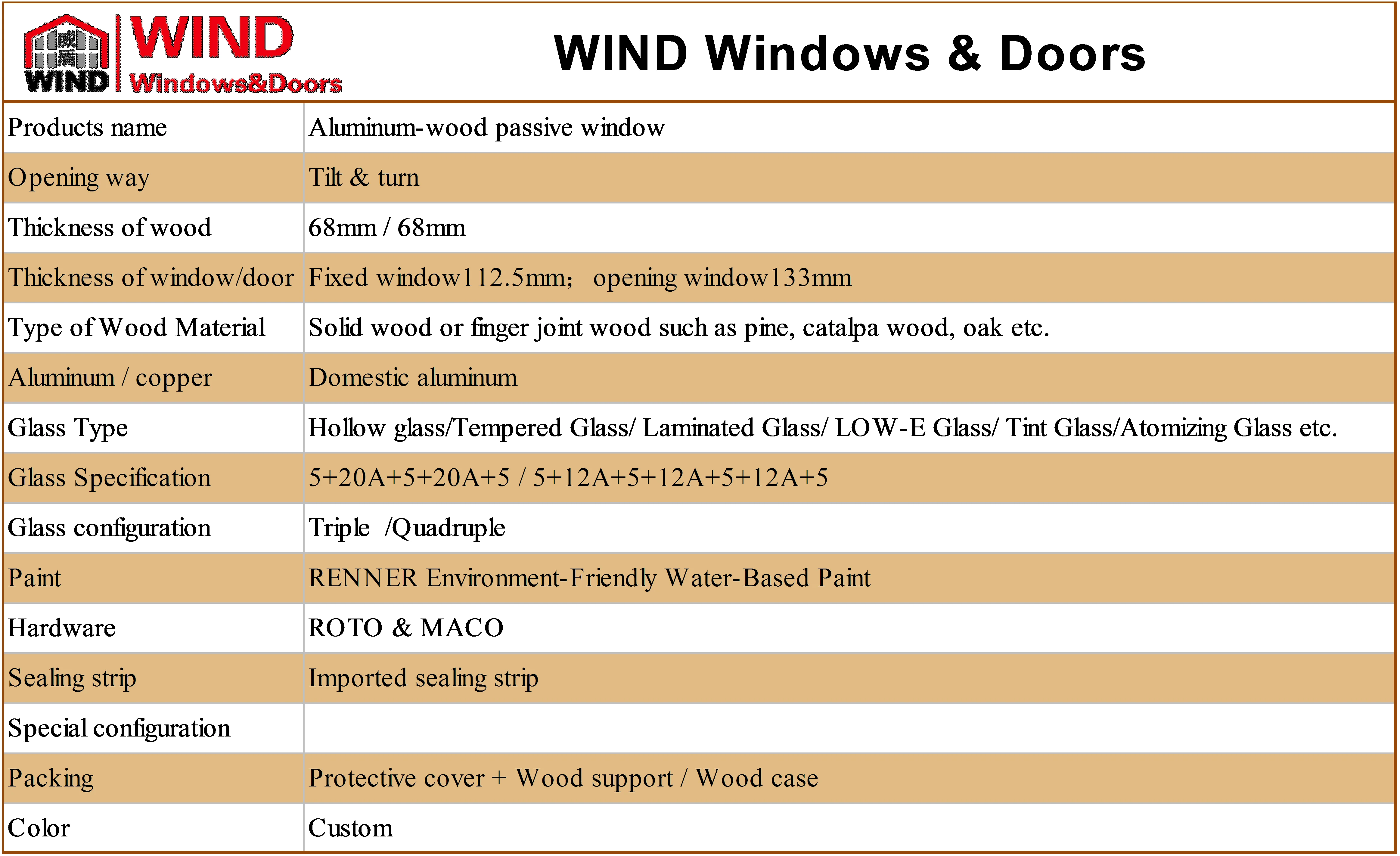 Wind Window Phi Certificate Passive Tilt And Turn Casement Aluminium ...