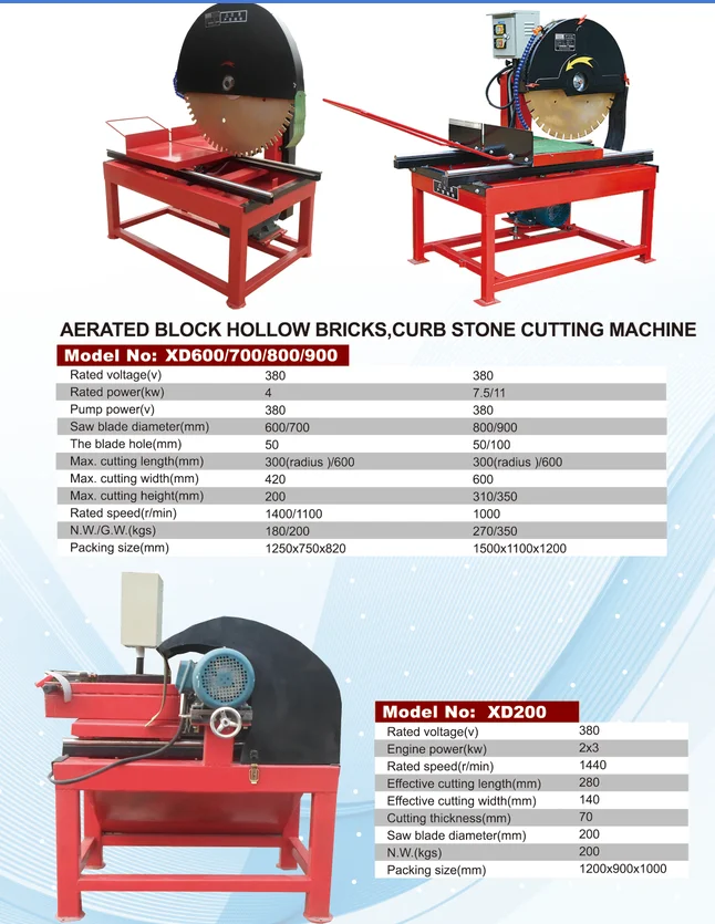 Hot-sale Cube Stone Cutting Machine with Blade Saw 420mm
