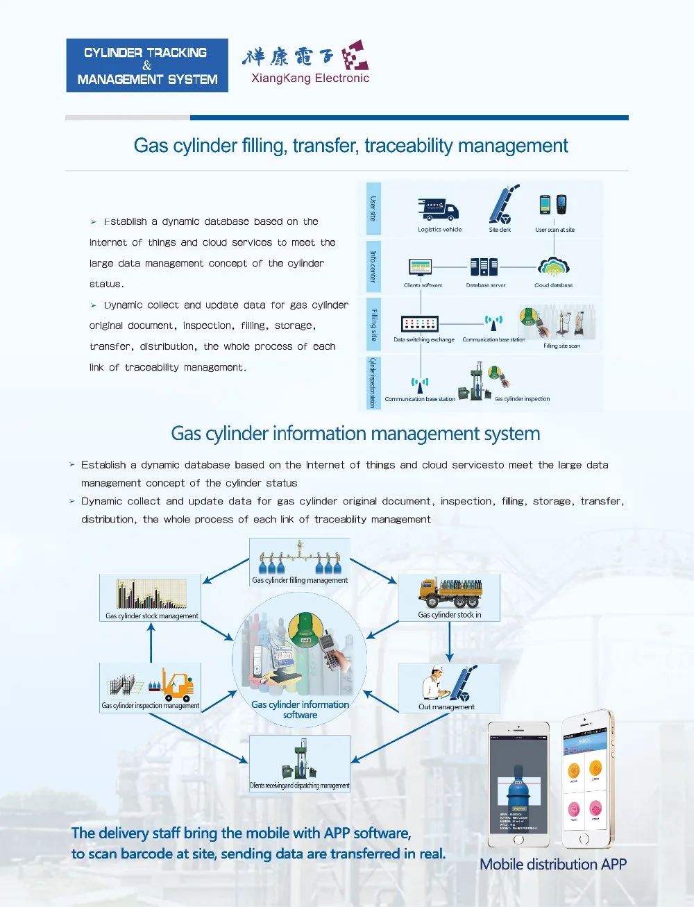 Gas Cylinder Tag Tracking And Management - Buy Tracking Management,Gas ...
