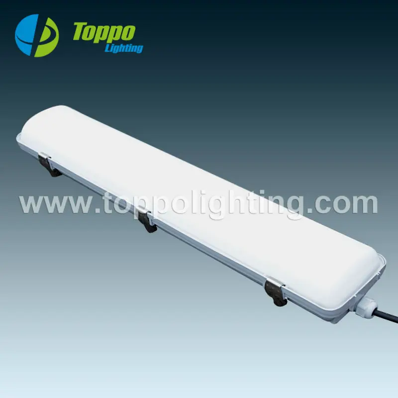 Weather Proof,Dust Proof And Radiation Resist Led Tri Proof Light ...
