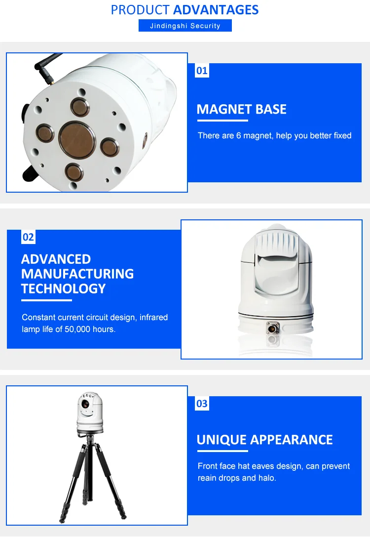 30X Zoom Wireless Car Camera Mini PTZ WiFi IP Camera - OEM | Wholesale