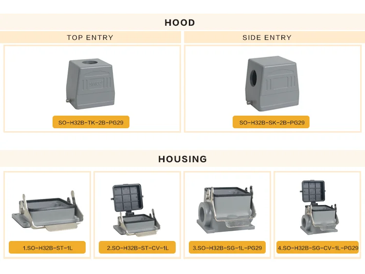 He-032 32pin Euromap 12 Spi 3.0 Robot Interface Enclosure For Plastic ...