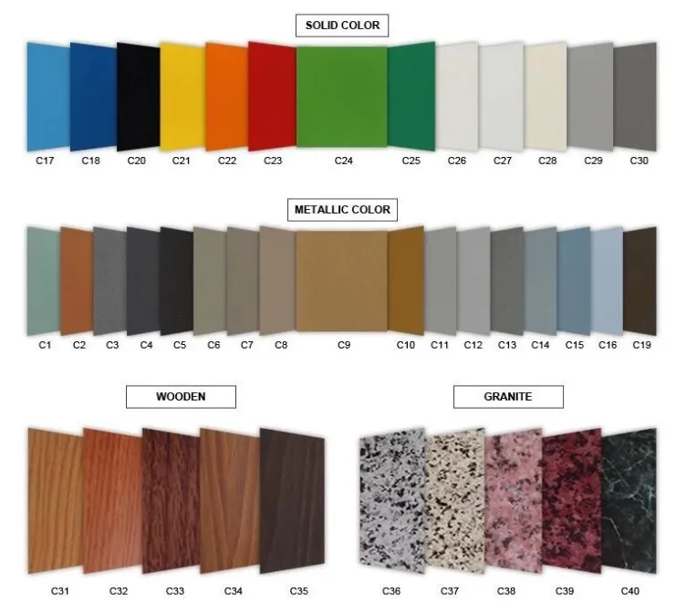 Alucobond Panels - Lightweight, Durable Exterior Solutions