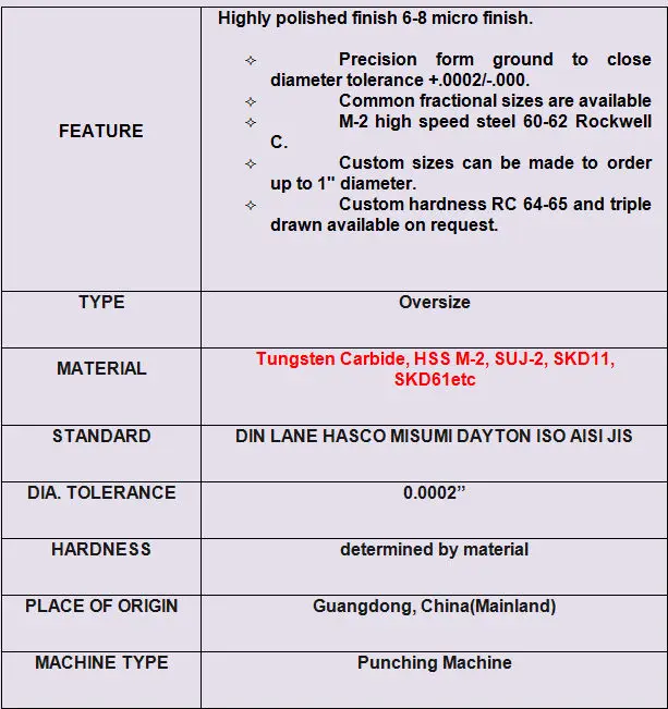 Dme/iso/hasco/jis Standard Ejector Pin - Buy Moulds Ejector Pins,Dme ...