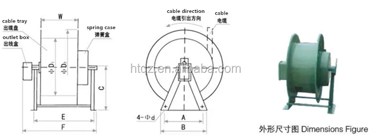 Spring Loaded Cable Reel 50 M Spring Type Crane Cable Reels - Buy ...