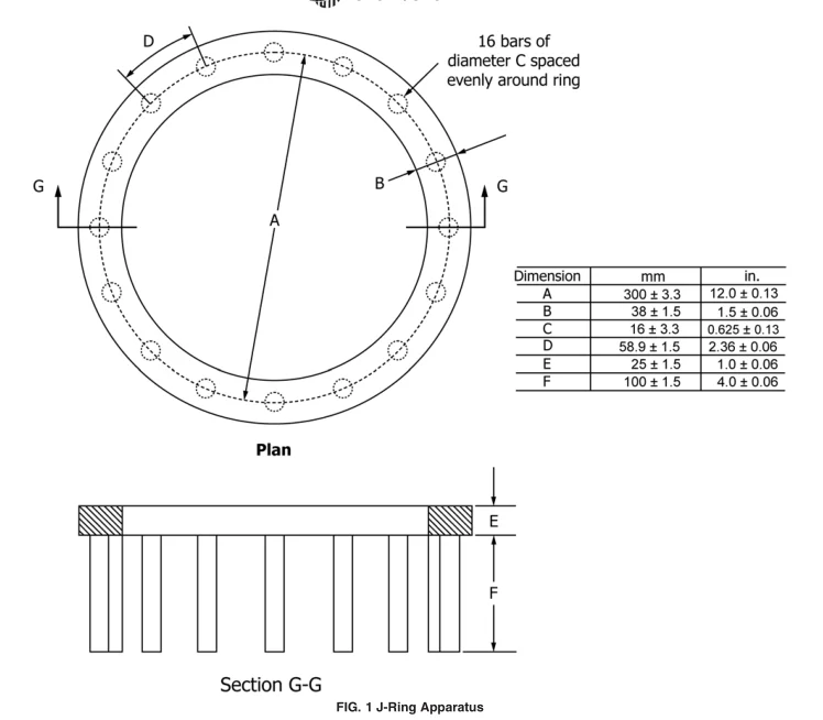 ASTM C1621 J-Ring Test Apparatus - Self-Compacting Concrete Flow Test Set