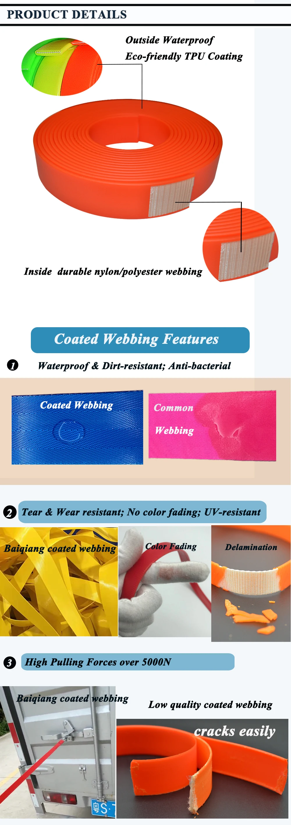 Custom Print Pattern PVC Poly Coated Nylon Webbing for Collar Leash and ...