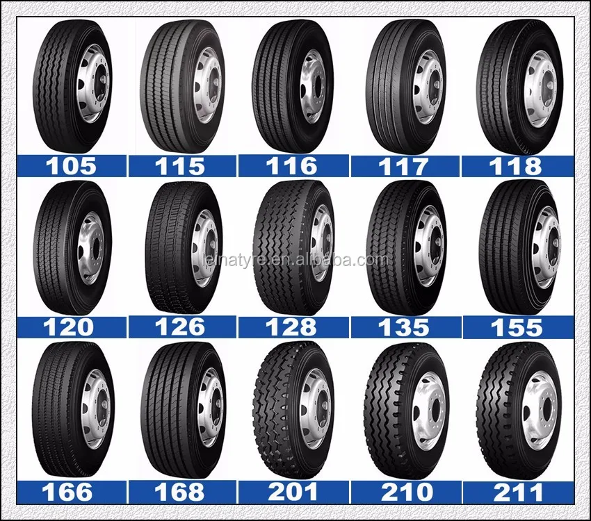 Roadlux Truck Tire 11r22.5 - Durable and High Performance