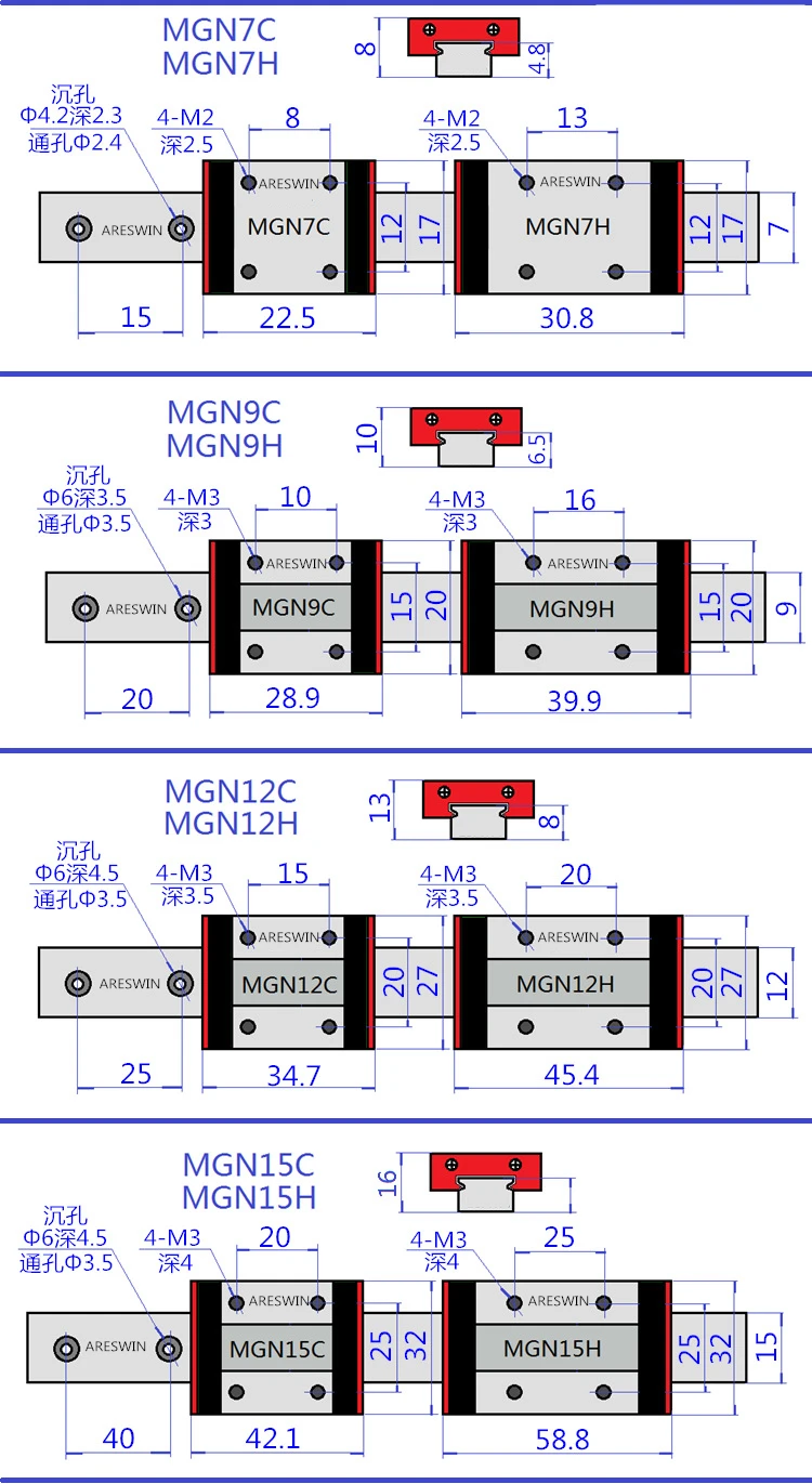 12mm Linear Guide MGN12H - High Precision CNC Component