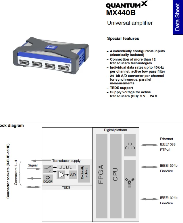 HBM QUANTUMX MX440B Universal Amplifier - Precision & Flexibility