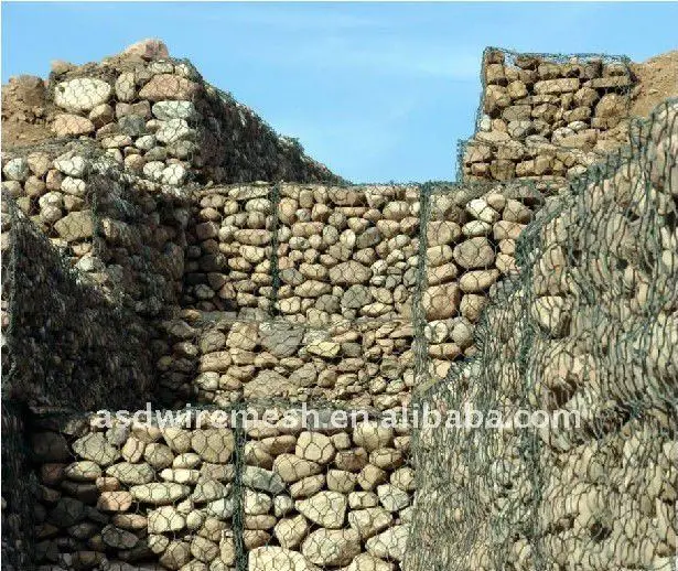 Stone Cage Netting/fish Farming Cage Net - Buy Stone Cage Netting/fish ...