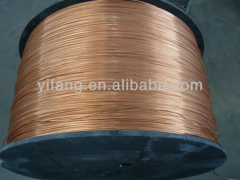 Awg/mcm Bare Copper/cu Conductor Stranded - Buy Copper/cu Conductor ...