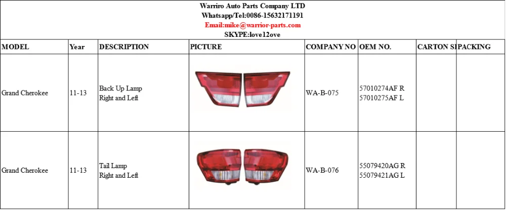 57010274AF 57010275AF Back up Light for Jeep Grand Cherokee 2011-2013 ...