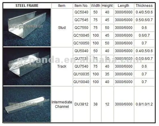 75 C Studs C Channel - Buy Metal Stud Channel,C Channel Metal Stud ...