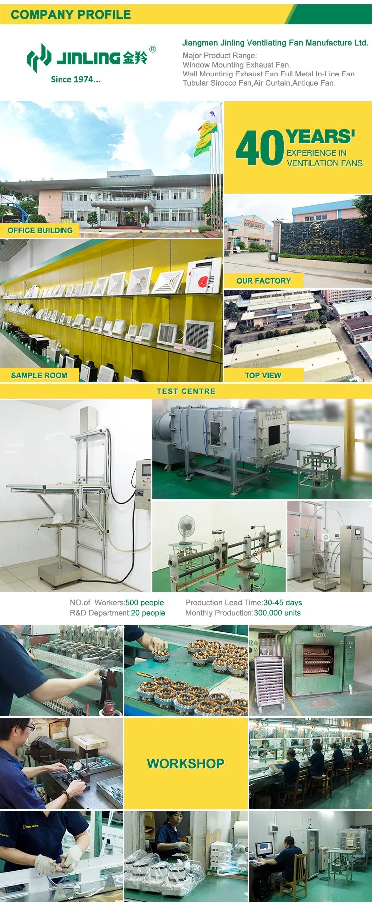 6 Inch Brushless Dc Motor Window Mount Bathroom Kitchen Use Exhaust Fan ...