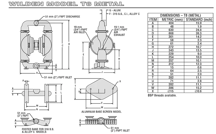 Wilden TZ8 Air Powered Transfer Pump - Reliable Performance
