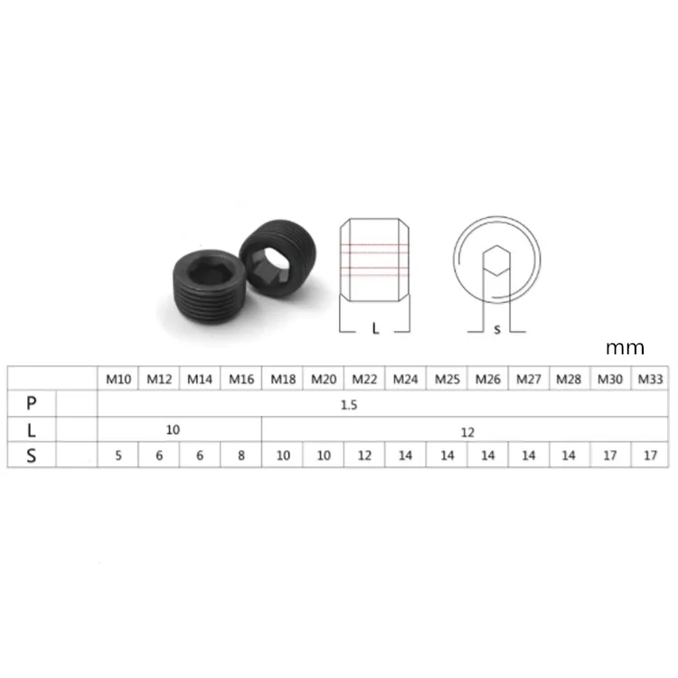 M10*1 Fine Thread Hollow Lock Set Screw - Steel, Black Oxide, OEM