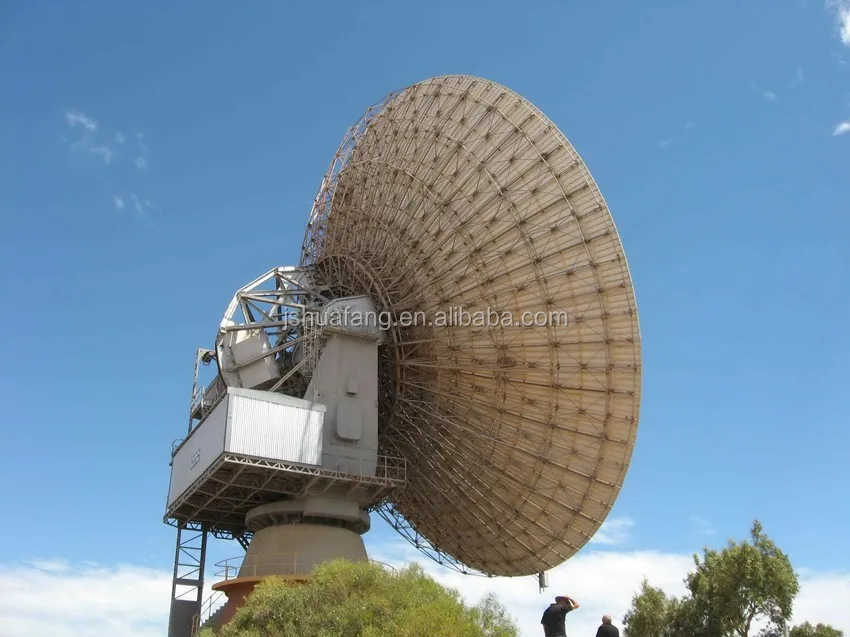 17" Rotator For Satellite Dish - Buy Slewing Drive,Satellite Dish ...