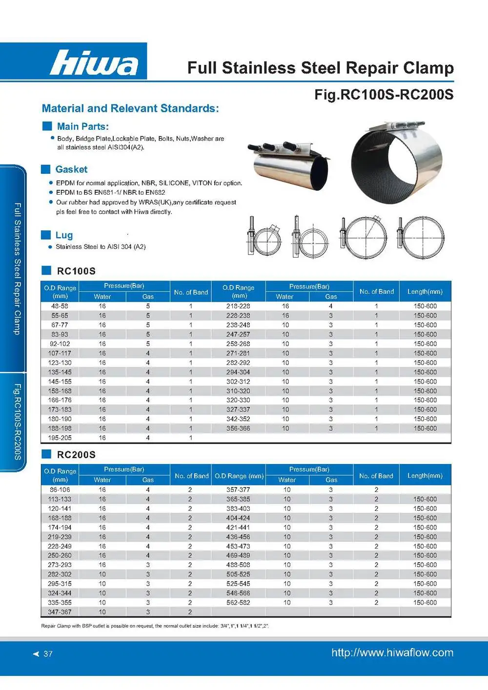 Full Circle Stainless Steel Repair Clamp - Buy Full Stainless Steel ...