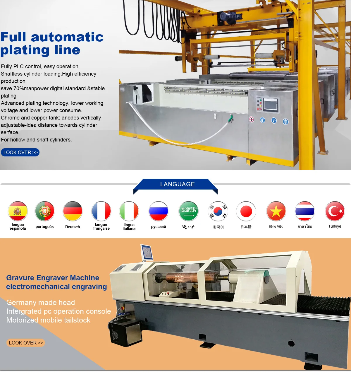 Dongguan Phenix Electrical And Mechanical Equipment Co., Ltd. - Full ...