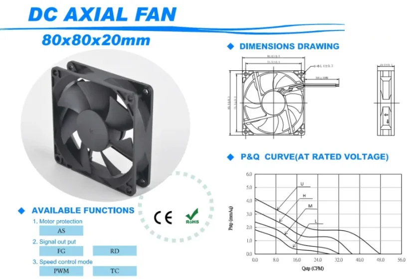 80X80X20mm 5V 12V 24V DC Brushless Cooling Fan| Alibaba.com
