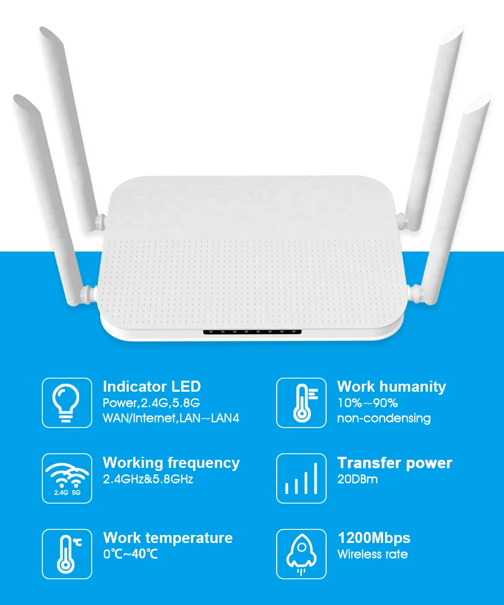 Mt7621 Wifi Router We3526 5.8 Ghz Ac Roteador Dual Band Usb Power - Buy ...