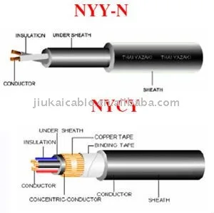 4*2.5sqmm Nyy Cable - Buy Nyy Cable,Nyy Cable,Nyy Cable Product on ...
