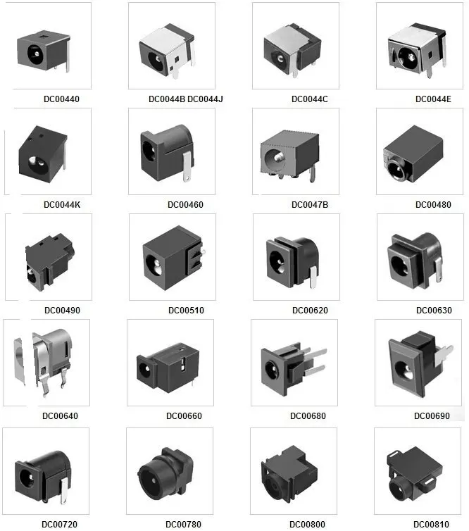 Components & Replacement Parts DC Connectors DC Power Socket 2.5mm Chassis Panel Mount Female ...