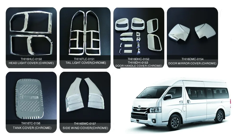 Hiace Commuter 2012 Chrome Fuel Tank Cover - Protection & Style
