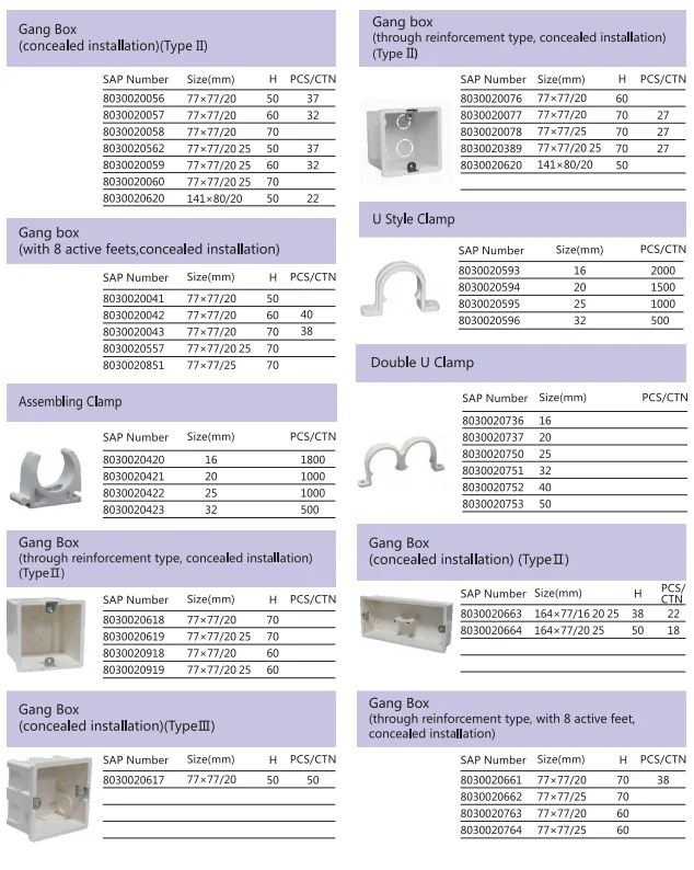 Lesso Pvc Conduit Fittings Surface Installation Electrical Deep Gang ...