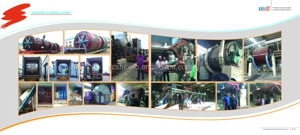 1080mm Wet Leather Shaving Machine For Sheep,Goat Or Other Small Skins ...