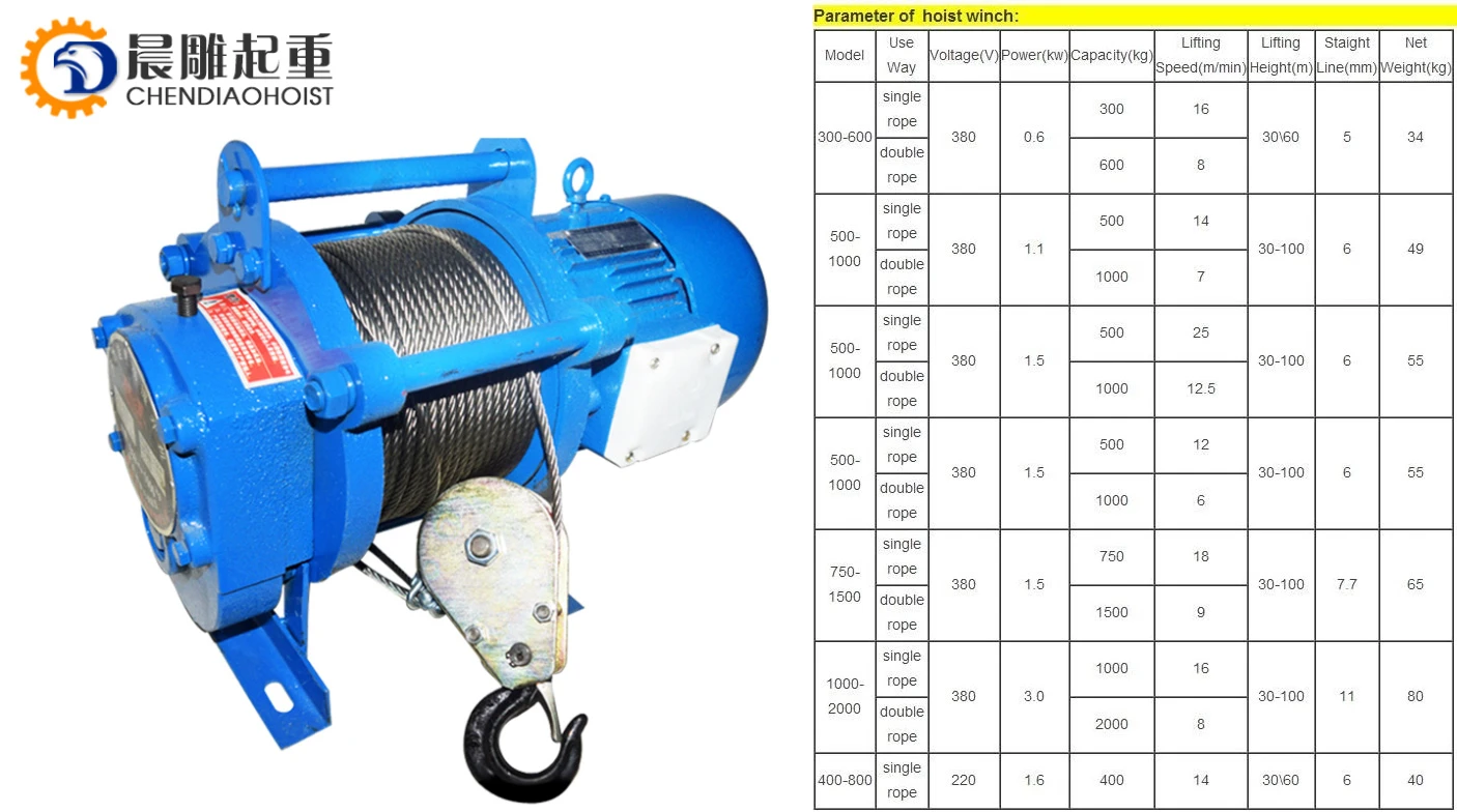 Electr Winch Kcd Electric Motor Hoist Wire Rope Lift Heavy Duty Fast ...