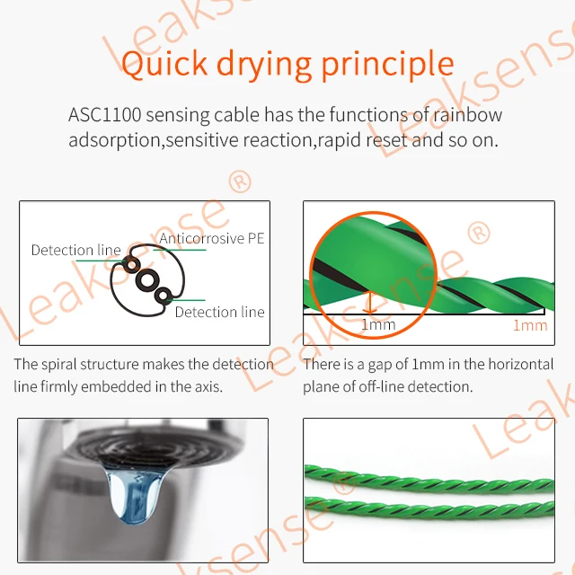 Brand Leaksense 2 Core Water Leak Sensing Cable, Water Sensor Cable ...