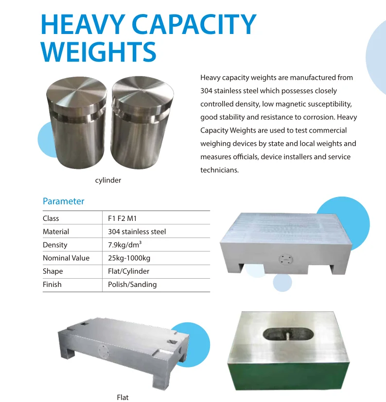 1000kg Stainless Steel Crane Hook Weights for Accurate Load Testing ...
