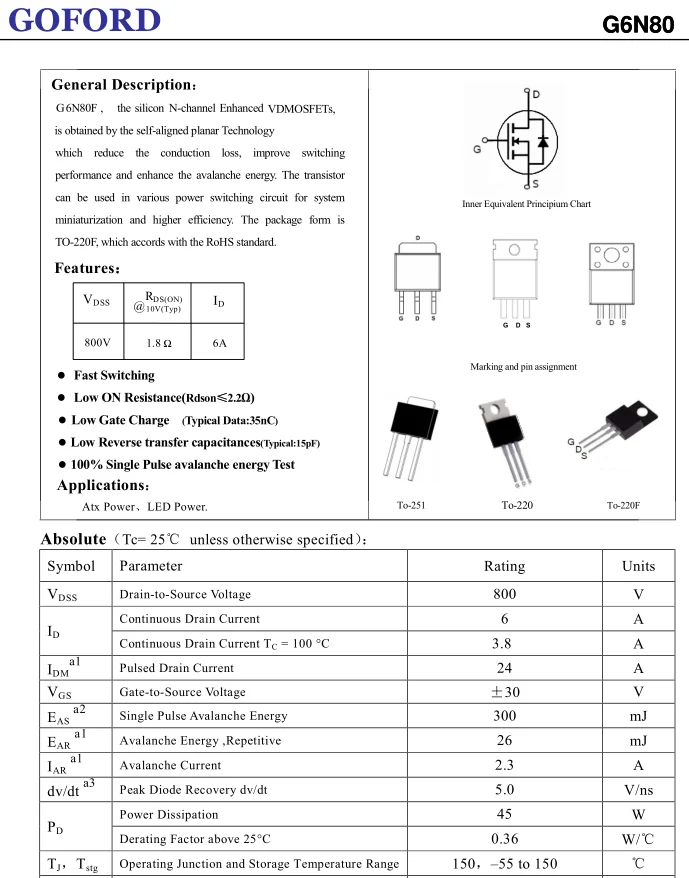 Mosfet Substitution Chart at Melinda Hawthorne blog