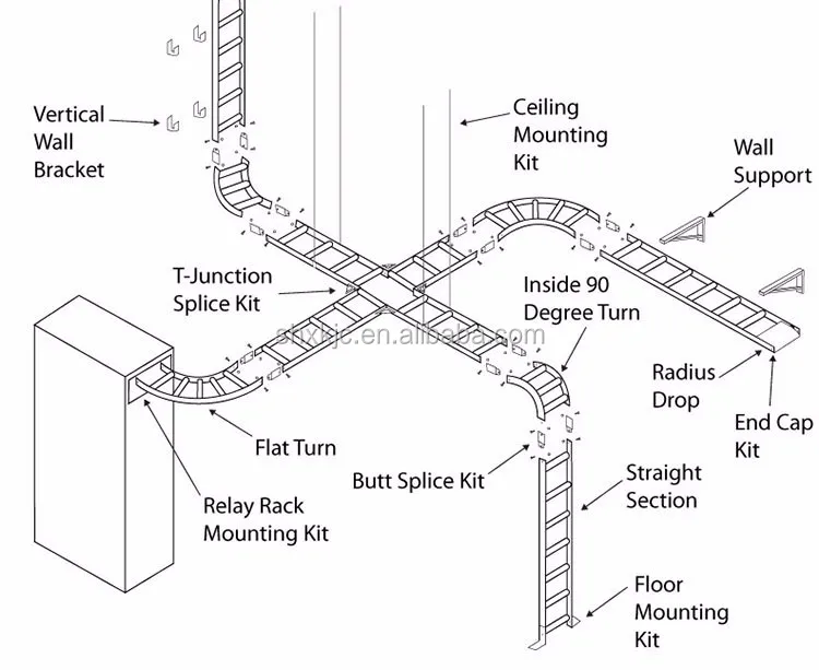 Hot-dip Galvanized Steel Cable Ladder Tray/ladder Cable Bridge - Buy ...