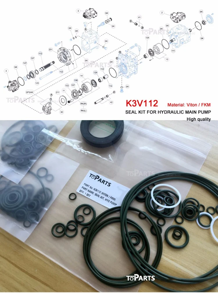 TCN K3V63 K3V112 K3V140 K3V180 Hydraulic Pump Repair Kit
