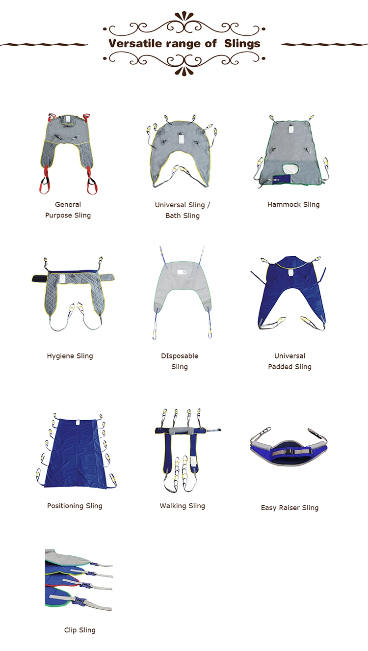 ISO13485 Compliant Patient Carry Sheet - Emergency Evacuation