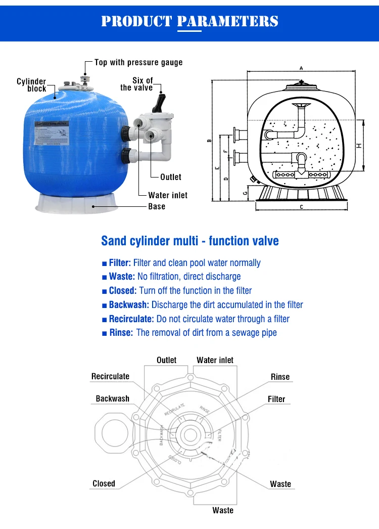 Above Ground Swimming Pool Pump and Filter System Pool Filter Housing ...