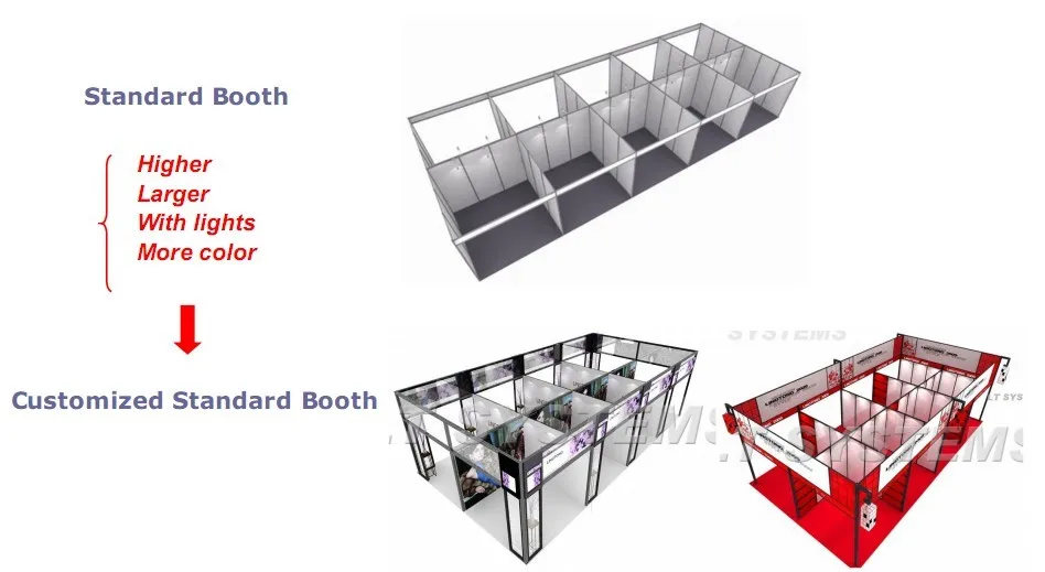 Customized 10 Standard Exhibition Booths - Ideal Trade Show Display ...