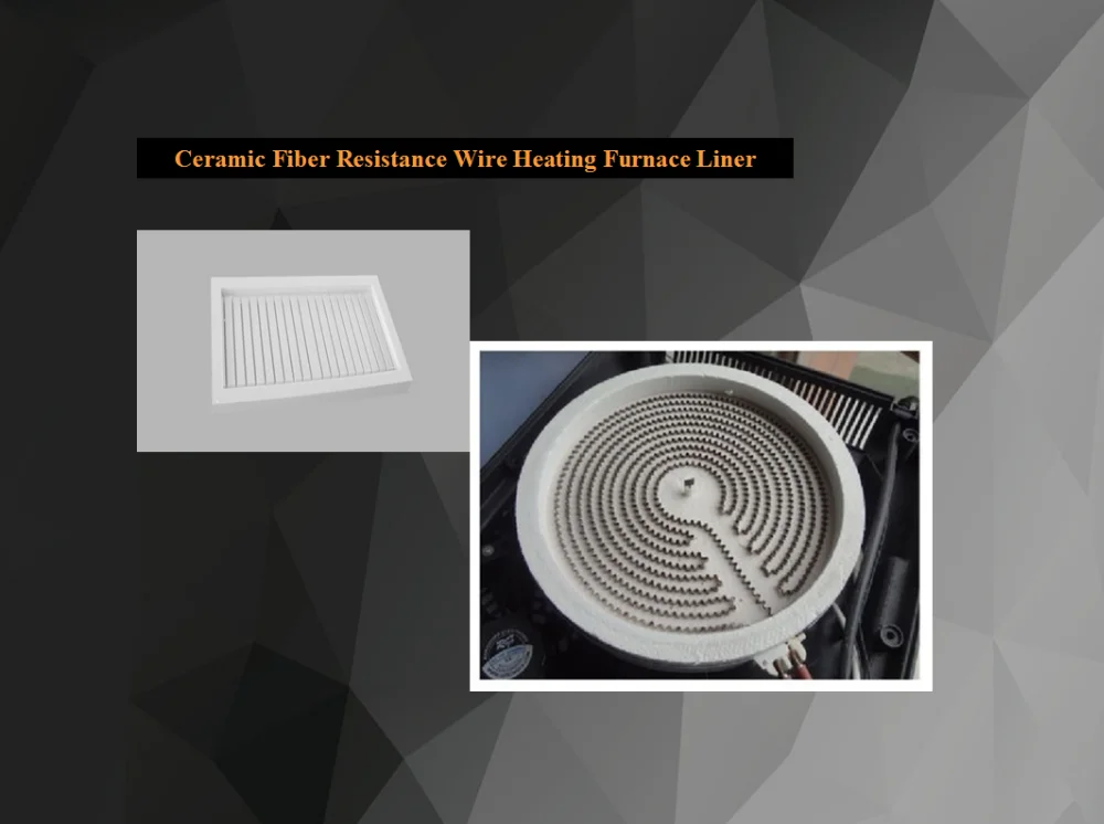 Ceramic Fiber Resistance Wire Heating Furnace Lining - Buy Resistance ...