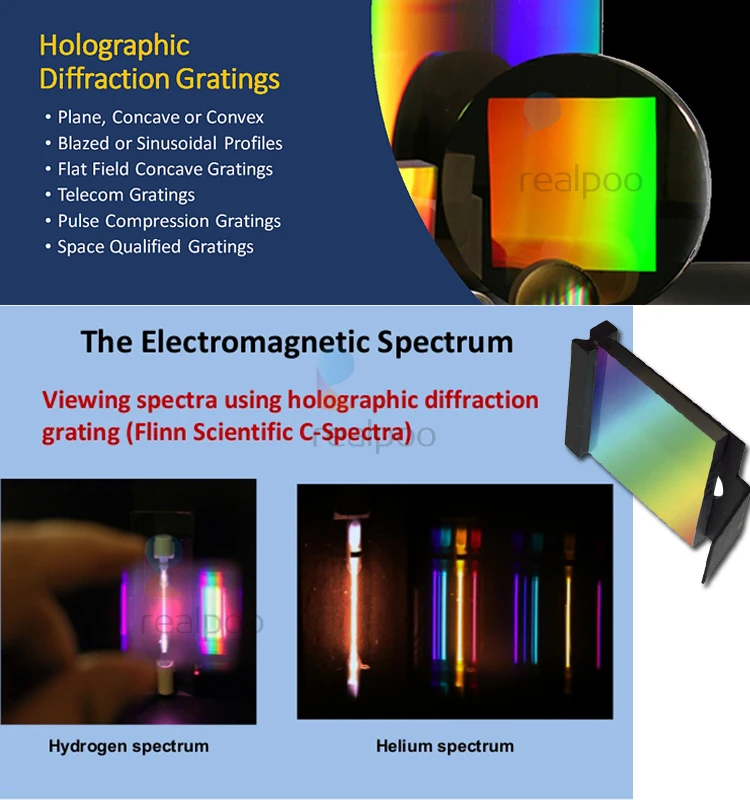 Best Quality Optical Grating 1200l/mm - Buy Optical Grating,Optical ...