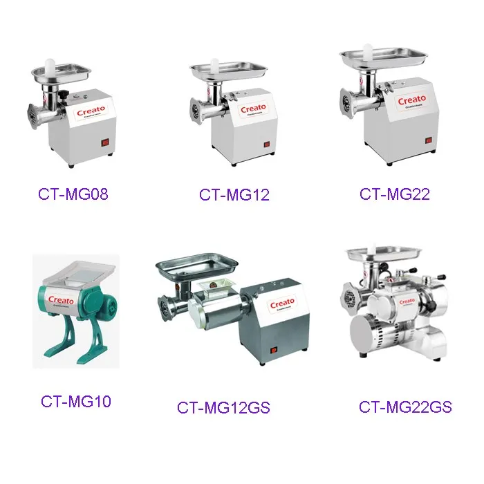 Factory Meat Grinder - High Efficiency & Reliable Performance